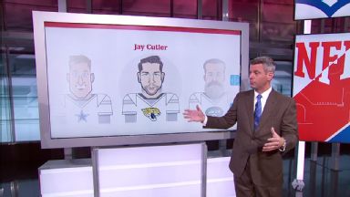 Jay Cutler Stats, News, Videos, Highlights, Pictures, Bio - Chicago ...