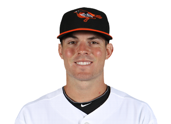 Ryan Adams (baseball) - Alchetron, The Free Social Encyclopedia