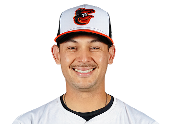 Alex Jackson Stats, News, Pictures, Bio, Videos - Atlanta Braves - ESPN