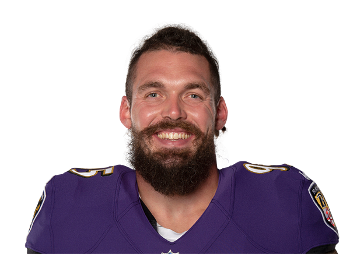 Who's the biggest Meathead on your team? : r/nfl