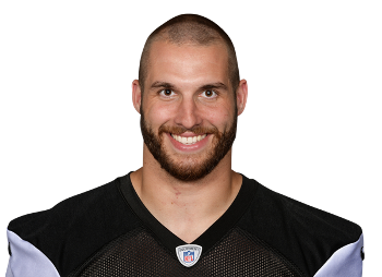 Bjoern Werner Stats | ESPN