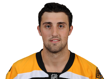 Cody Wild - Alchetron, The Free Social Encyclopedia