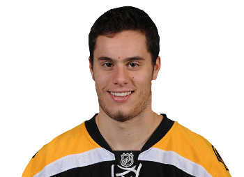 Transactions | Beantown Bears | Page 2