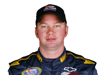 Shane Huffman Stats, Race Results, Wins, News, Record, Videos, Pictures ...