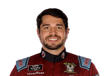 Jesse Little Stats, Race Results, Wins, News, Record, Videos, Pictures ...