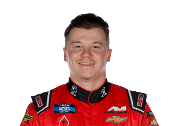 Austin Wayne Self Stats, Race Results, Wins, News, Record, Videos ...