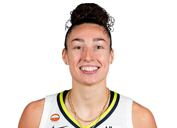 Jessica Shepard - Dallas Wings Forward - ESPN