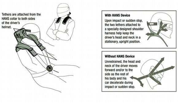 Racing Schedule, News, Results, and Drivers - Motorsports