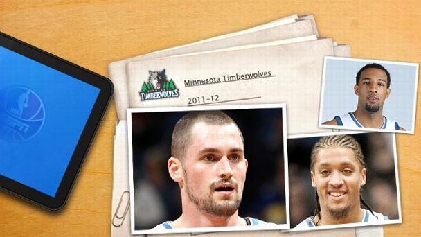 2011-12 NBA Preview - Minnesota Timberwolves - NBA Topics - ESPN