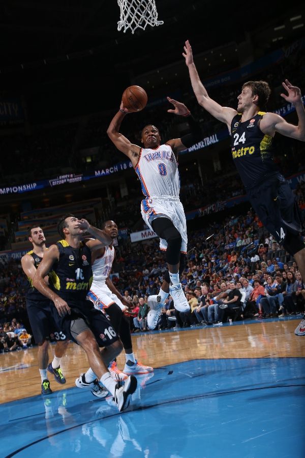 South West Division – NBA Genius