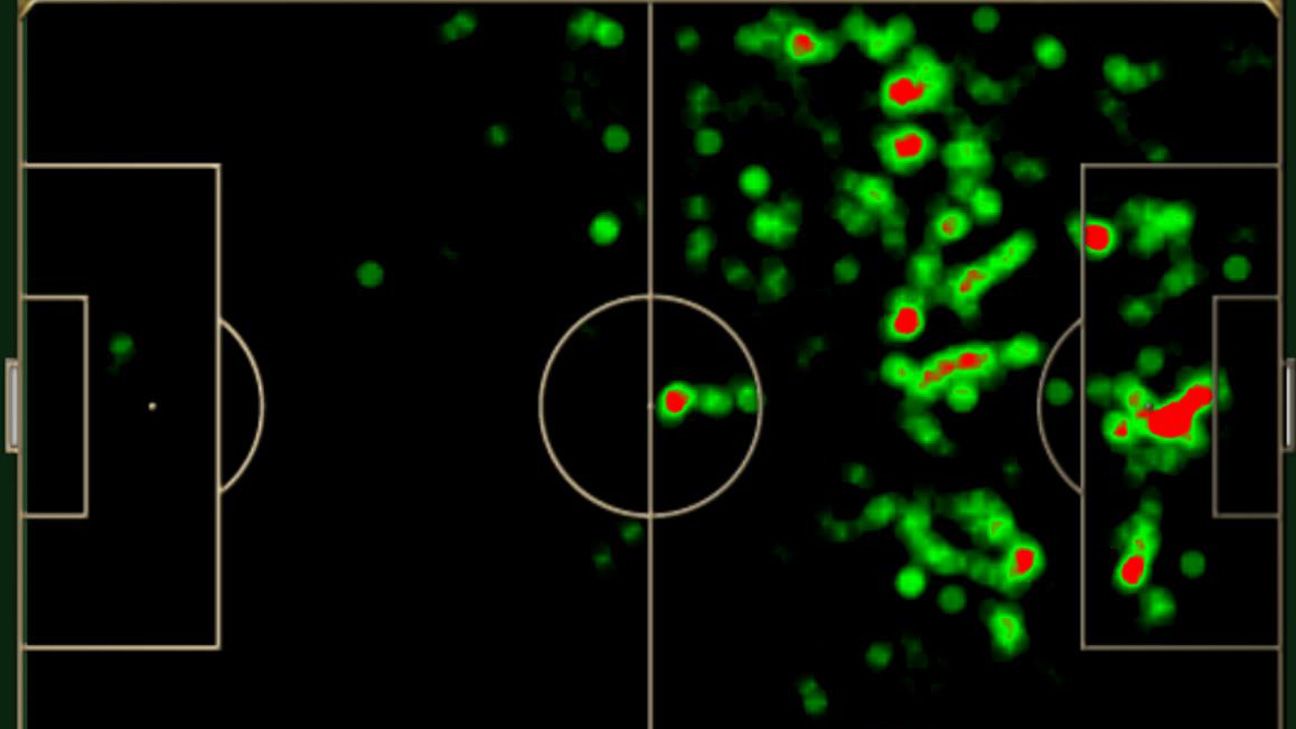 ESPN analiza los movimientos de Ronaldo, Real Madrid y Roma