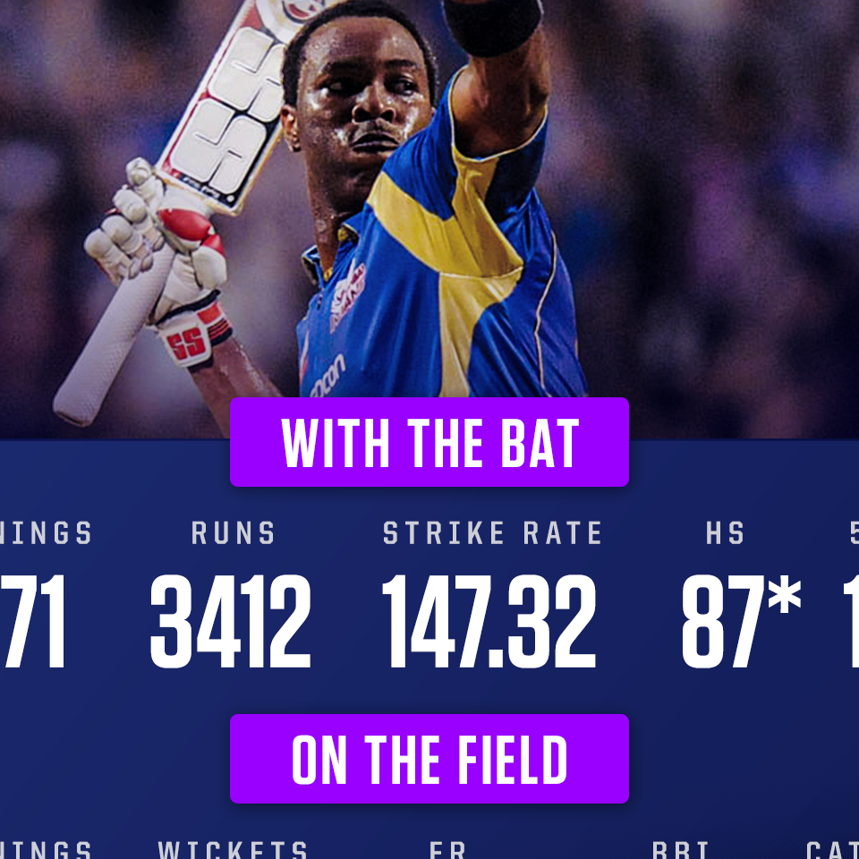 Kieron Pollard calls time on IPL career, stays with Mumbai Indians as ...