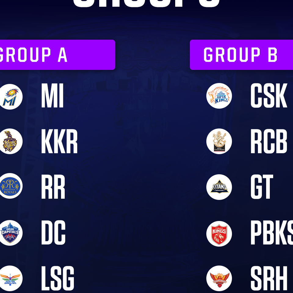 IPL 2023 to be played from March 31 to May 28 - ESPN