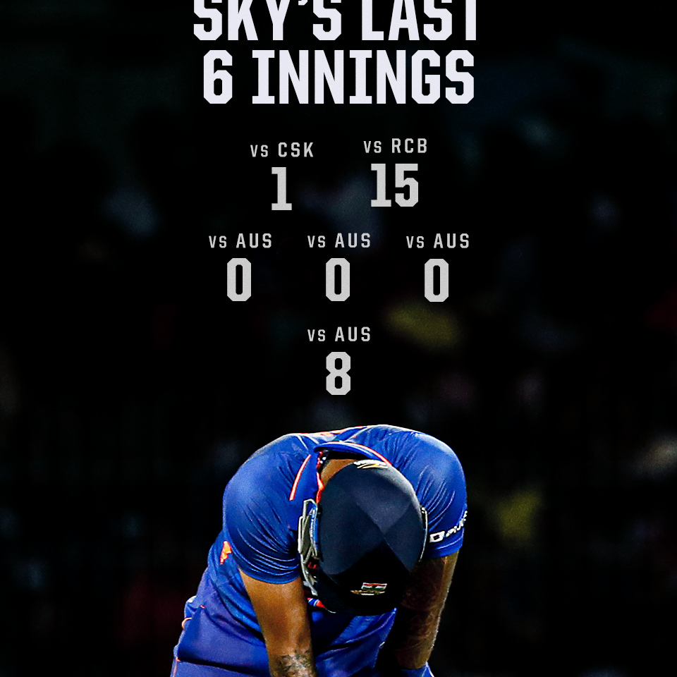 Celebrity-driven Mumbai struggle to find their way back from the ...