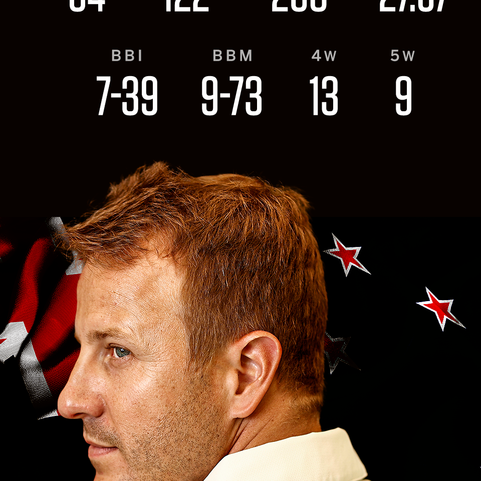 Neil Wagner retires from international cricket - ESPN