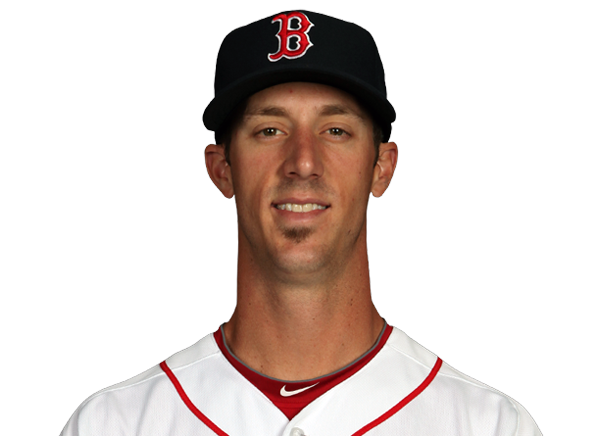 Clayton Mortensen - Kansas City Royals Starting Pitcher - ESPN