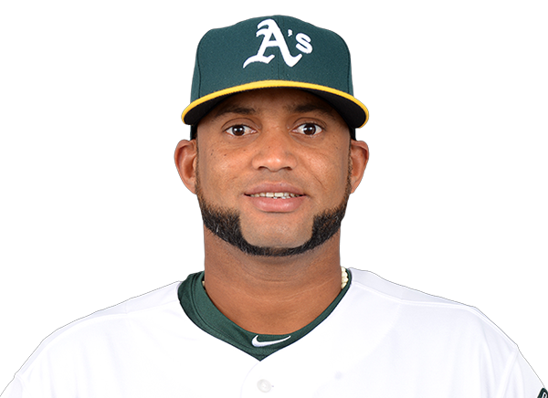 Angel Castro - Oakland Athletics Starting Pitcher - ESPN