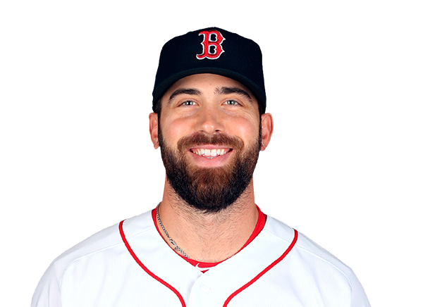 Zach Putnam - Boston Red Sox Relief Pitcher - ESPN