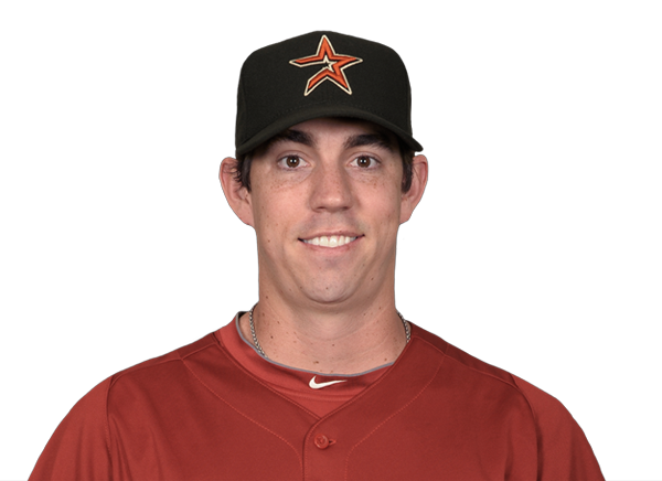 Kyle Weiland Stats, News, Bio | ESPN