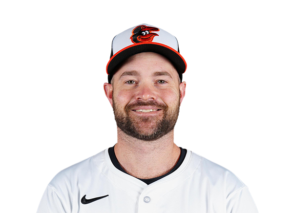 Danny Coulombe - Relevista de Texas Rangers - ESPN (MX)