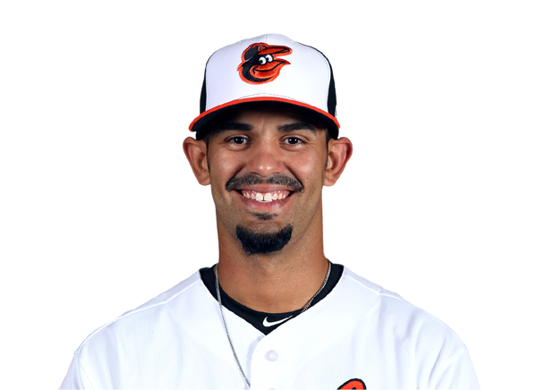 Jason Garcia Career Stats - MLB - ESPN