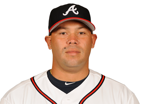 Yenier Bello - Atlanta Braves Catcher - ESPN