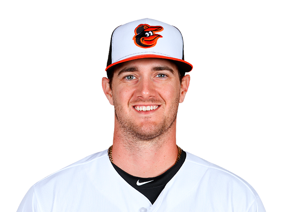 Josh Lucas - Baltimore Orioles Relief Pitcher - ESPN (UK)