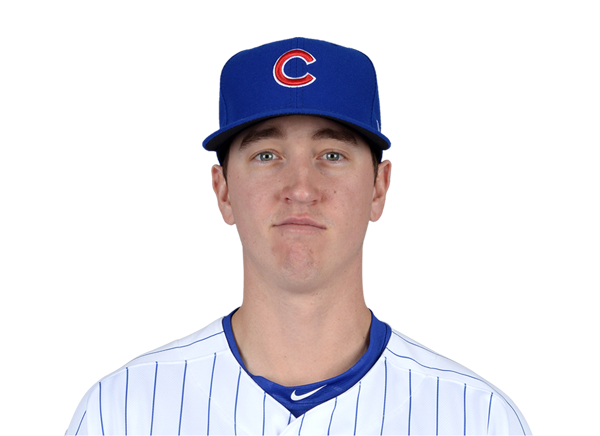 Conor Mullee - New York Yankees Relief Pitcher - ESPN (PH)