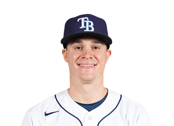 Zack Burdi - Tampa Bay Rays Relief Pitcher - ESPN