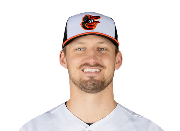Grant Wolfram - Texas Rangers Starting Pitcher - ESPN (IN)
