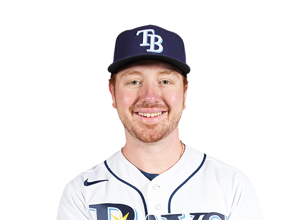 Grant Witherspoon Career Stats - MLB - ESPN