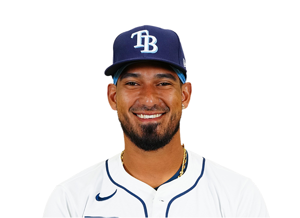 Ricardo Genoves Stats, News, Bio | ESPN