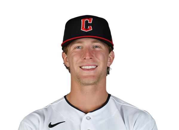 Zach Plesac - Los Angeles Angels Starting Pitcher - - ESPN (SG)