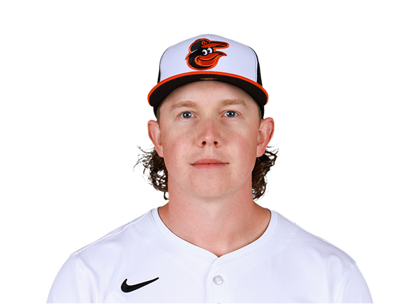 Heston Kjerstad Career Stats - MLB - ESPN