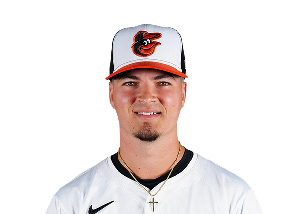 Fantasy Baseball Prospects News