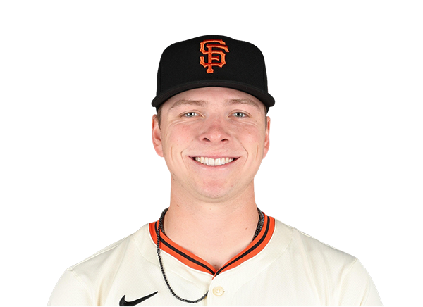 Kyle Harrison News - ESPN