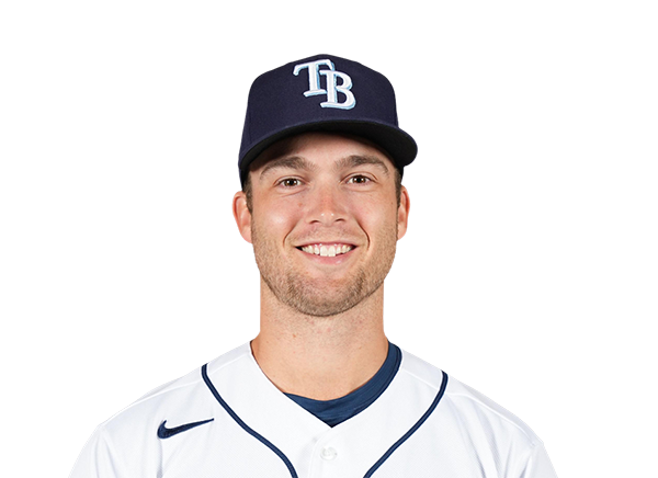 Josh Roberson - Chicago Cubs Relief Pitcher - ESPN