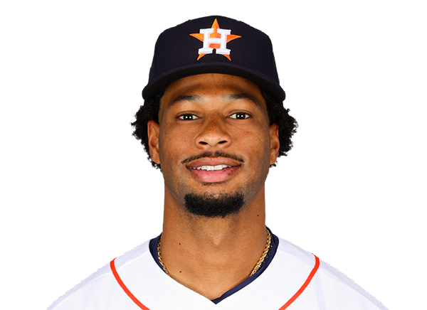 Brice Matthews Batter vs. Pitching Stats - ESPN