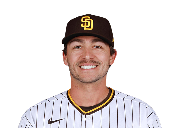 Jordan Brink %{year} pitching Stats Per Game - MLB - ESPN