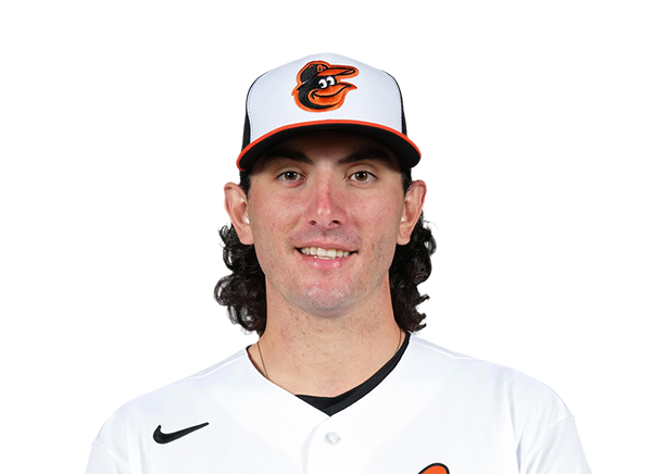 Morgan McSweeney Career Stats - MLB - ESPN