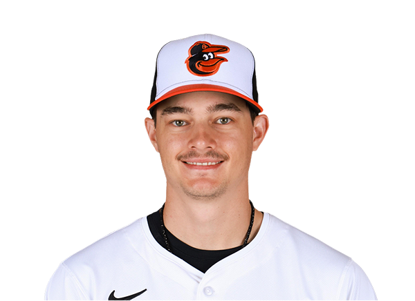 Cade Povich Batter vs. Pitching Stats - ESPN (UK)