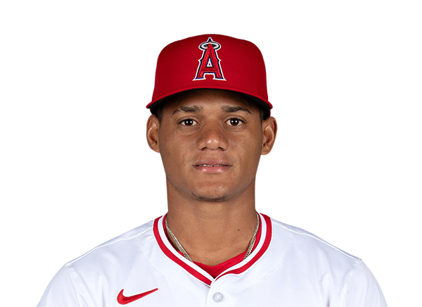 Joel Hurtado - Los Angeles Angels Starting Pitcher - ESPN