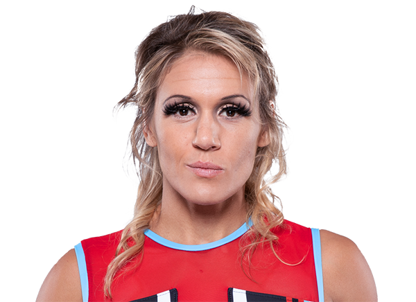 DeAnna Bennett Stats, News, Bio | ESPN