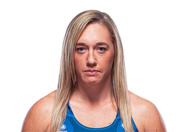 Leah Letson Stats, News, Bio | ESPN