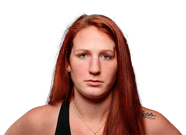 Laura Sanchez Stats, News, Bio | ESPN