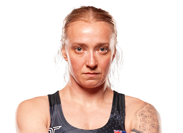 Sara Collins Stats, News, Bio | ESPN