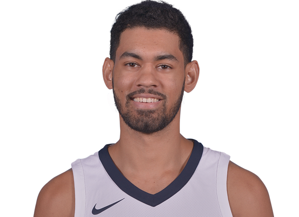 Jeremy Morgan - Memphis Grizzlies Shooting Guard - ESPN