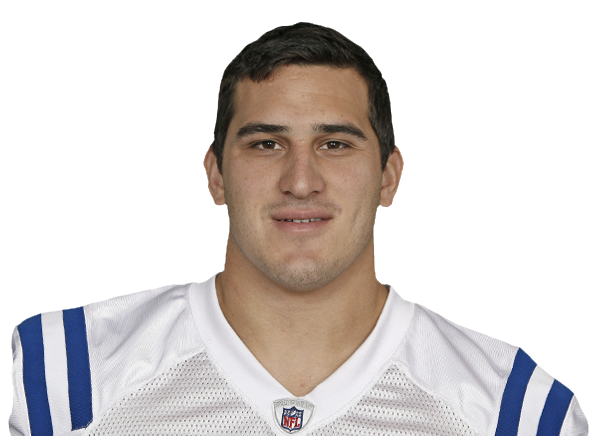 Chris Colasanti - %{teamName} Unknown - ESPN