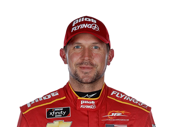 Michael Annett Stats, Race Results, Wins, News, Record, Videos ...
