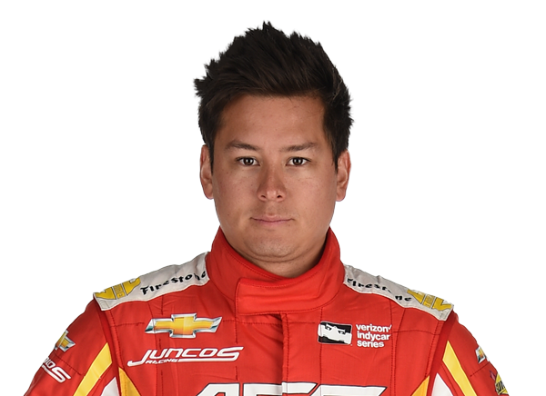 Sebastian Saavedra Stats, Race Results, Wins, News, Record, Videos ...